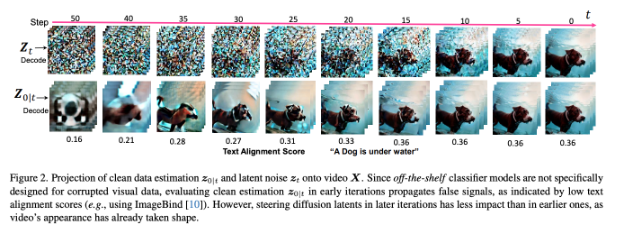 New Research at ICCV 2025: Expanding the Boundaries of Vision and Generative AI – Sony AI